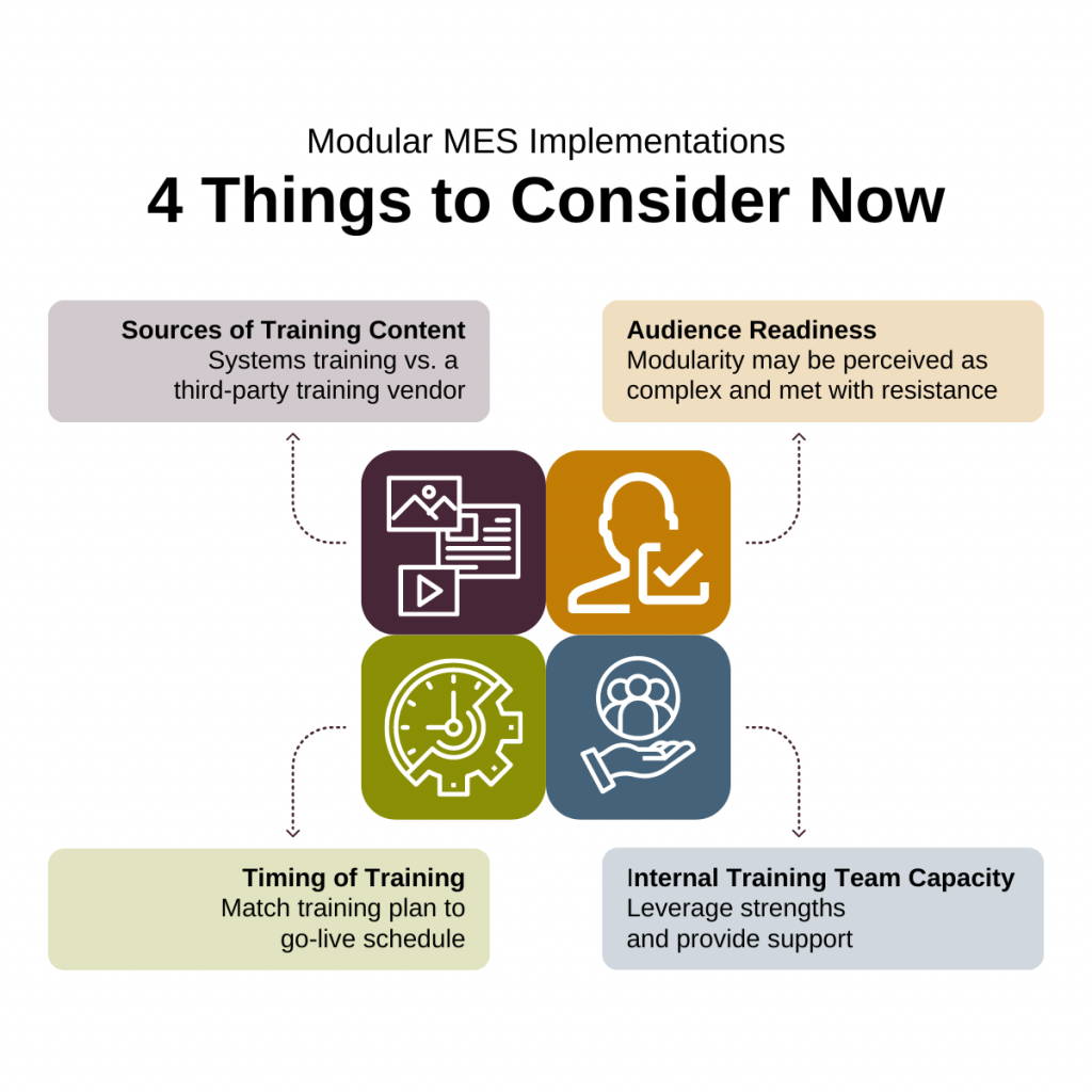 Modular MES 4 Considerations - Briljent